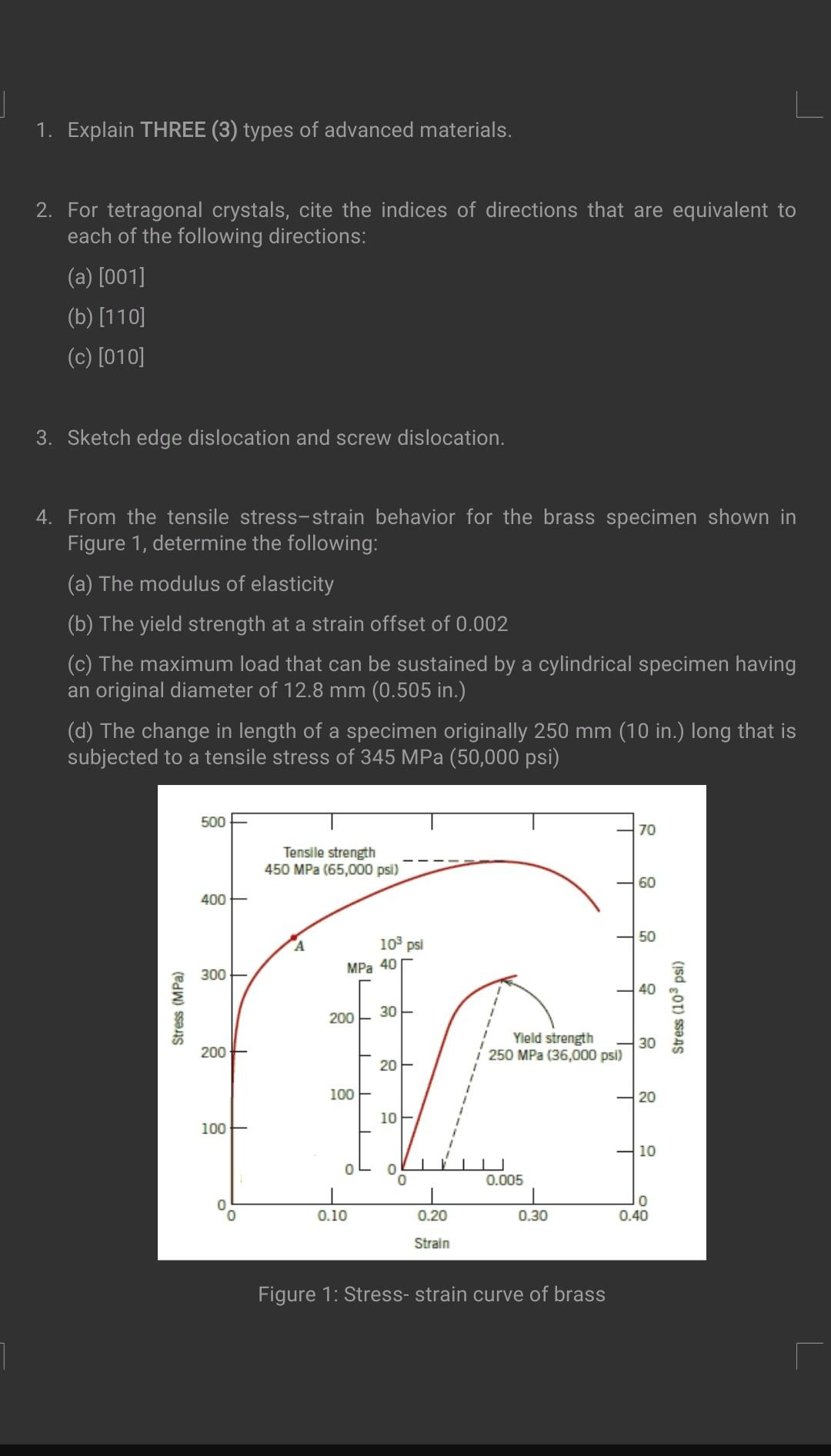 Solved 1. Explain THREE (3) types of advanced materials. 2. | Chegg.com