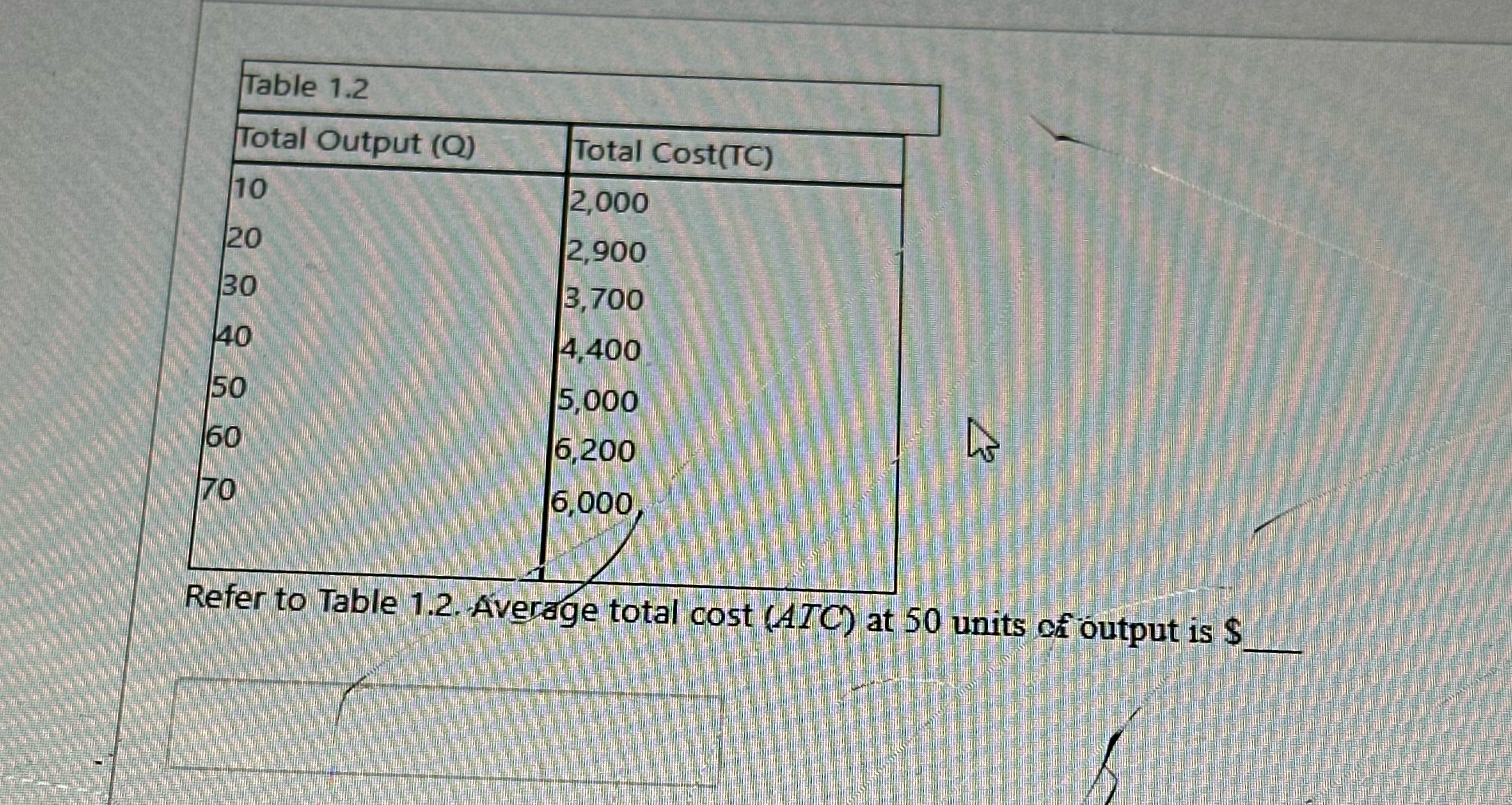 Solved \table[[Table 1.2,Total Cost(TC)],[Total Output | Chegg.com