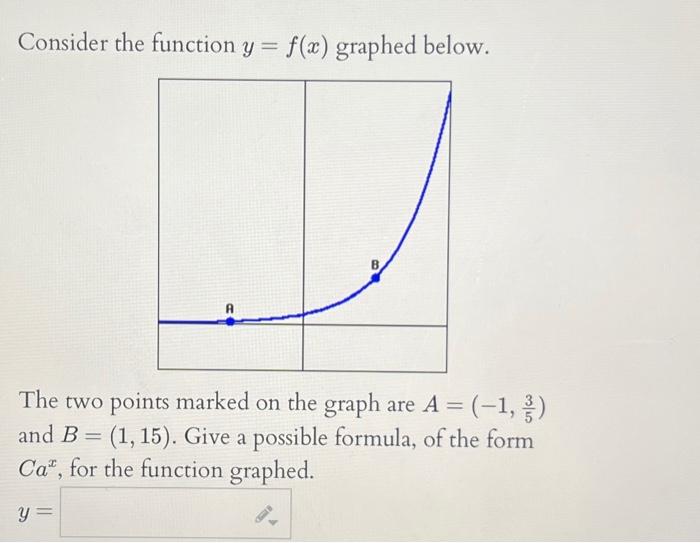 Solved Consider the function y = f(x) graphed below. A y = B | Chegg.com