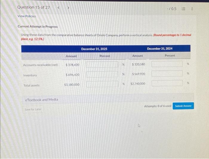 Solved Using these data from the comparative balance sheets | Chegg.com
