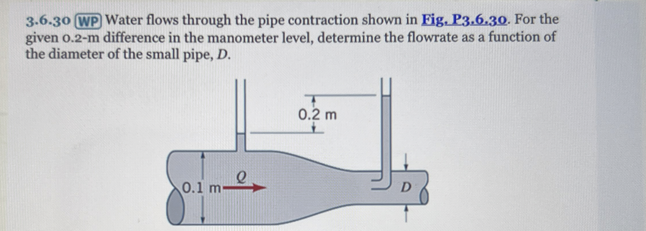 Solved 3.6.30 ﻿WP Water flows through the pipe contraction | Chegg.com