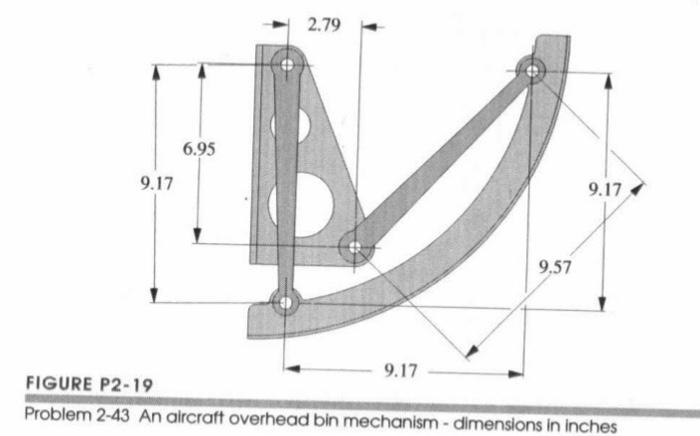 Solved 1. Use Gruebler's equation to analyze the mobility | Chegg.com
