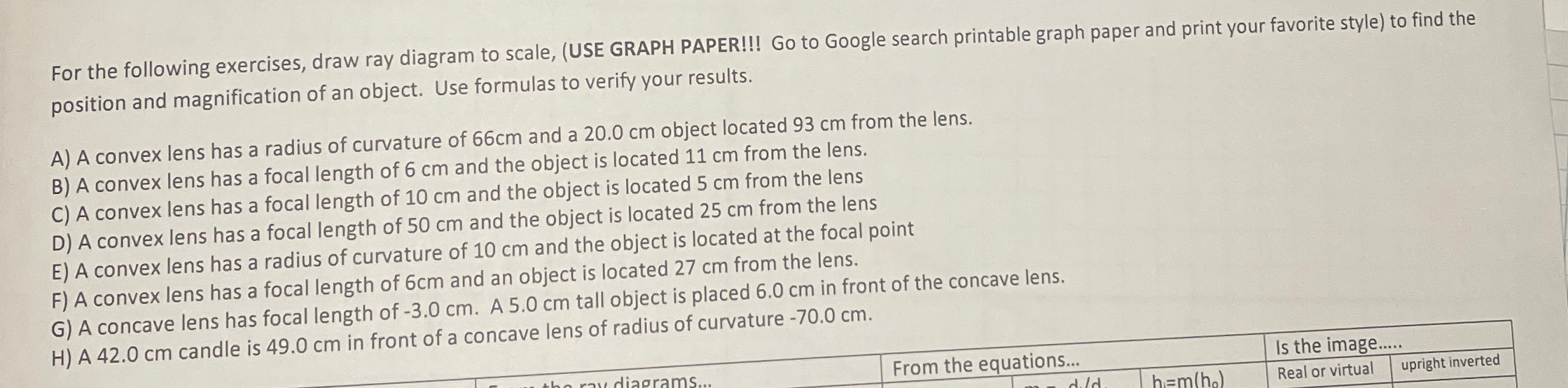 Solved For the following exercises, draw ray diagram to | Chegg.com