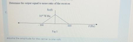 Solved Determine the outpat signal to noise ratio of the | Chegg.com