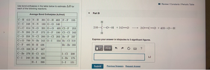 Solved Review Constants Periodic Table Use bond enthalpies | Chegg.com