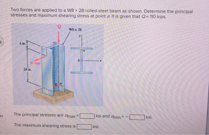 Solved Two forces are applied to a W8 28 rolled-steel beam | Chegg.com