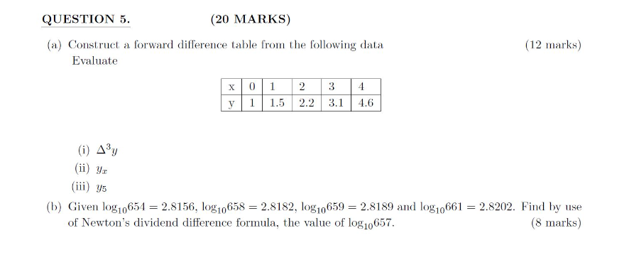Solved QUESTION 5.(20 ﻿MARKS)(a) ﻿Construct a forward | Chegg.com