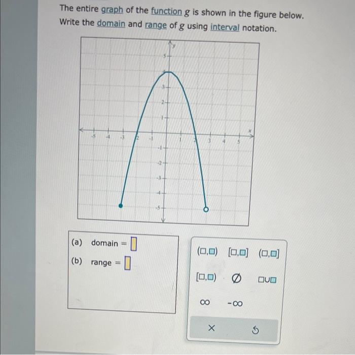 Solved The entire graph of the function g is shown in the | Chegg.com