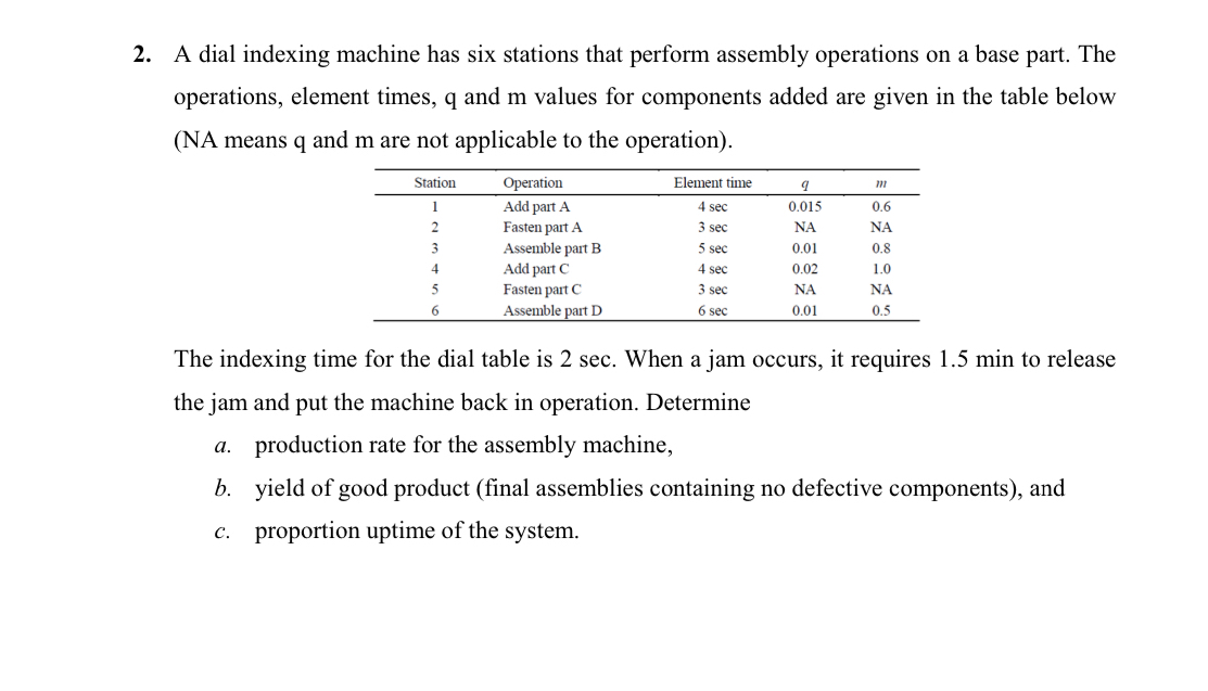 Solved A dial indexing machine has six stations that perform | Chegg.com