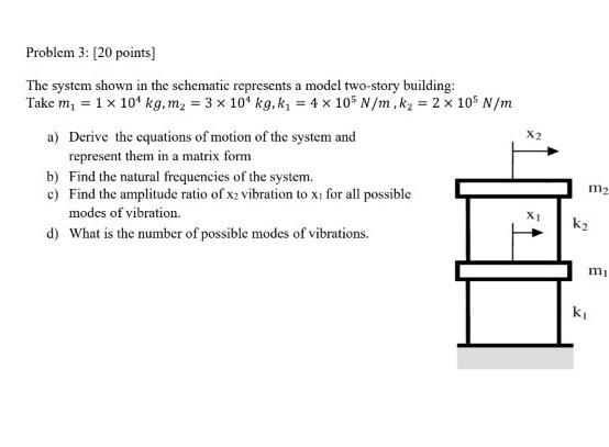 Solved Take m1=1×104 kg,m2=3×104 kg,k1=4×105 N/m,k2=2×105 | Chegg.com