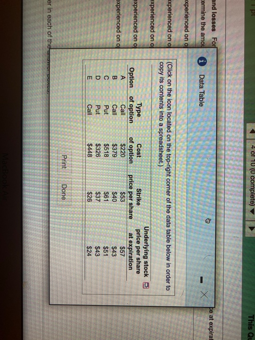Solved Options profits and losses For each of the 100-share | Chegg.com