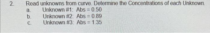 Read unknowns from curve. Determine the | Chegg.com