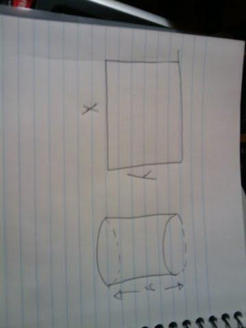 Solved A rectangular sheet of primeter 40cm and dimensions x | Chegg.com