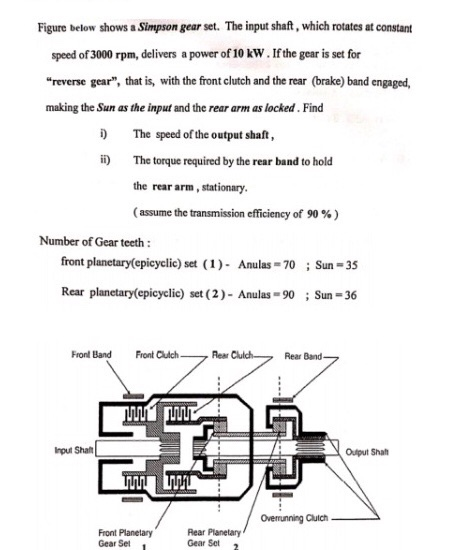 Solved Figure below shows a Simpson gear set. The input | Chegg.com