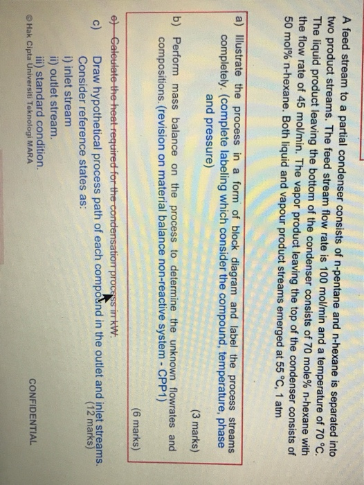 Solved A feed stream to a partial condenser consists of | Chegg.com