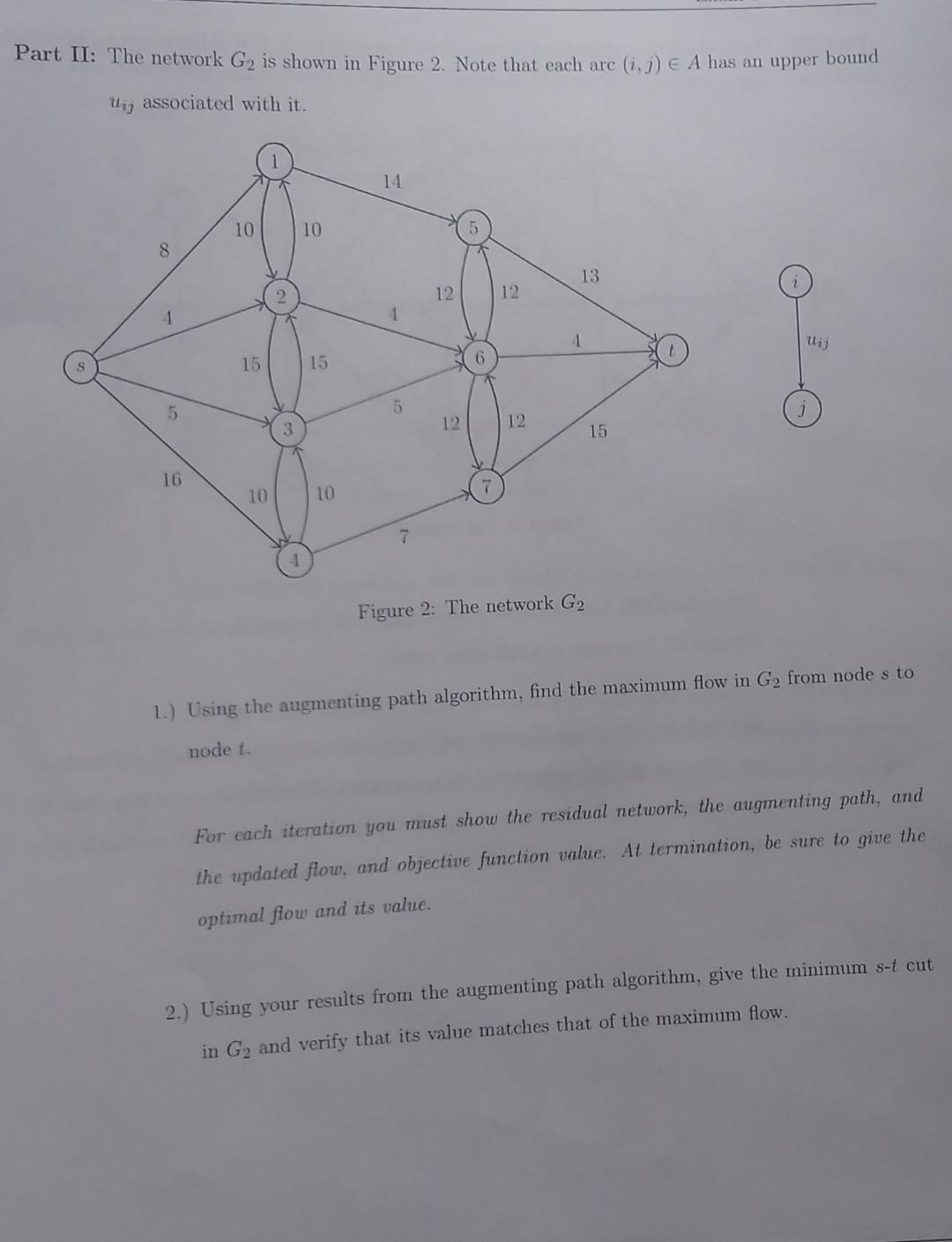 Solved Part II: The network G2 is shown in Figure 2. Note | Chegg.com