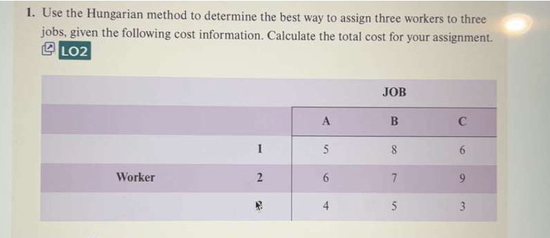 Solved Use the Hungarian method to determine the best way to | Chegg.com