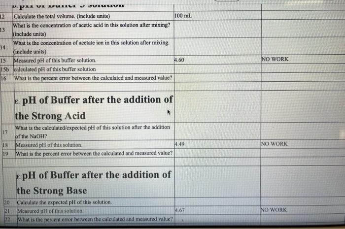 Solved buffers lab, please help me ill love u forever and | Chegg.com
