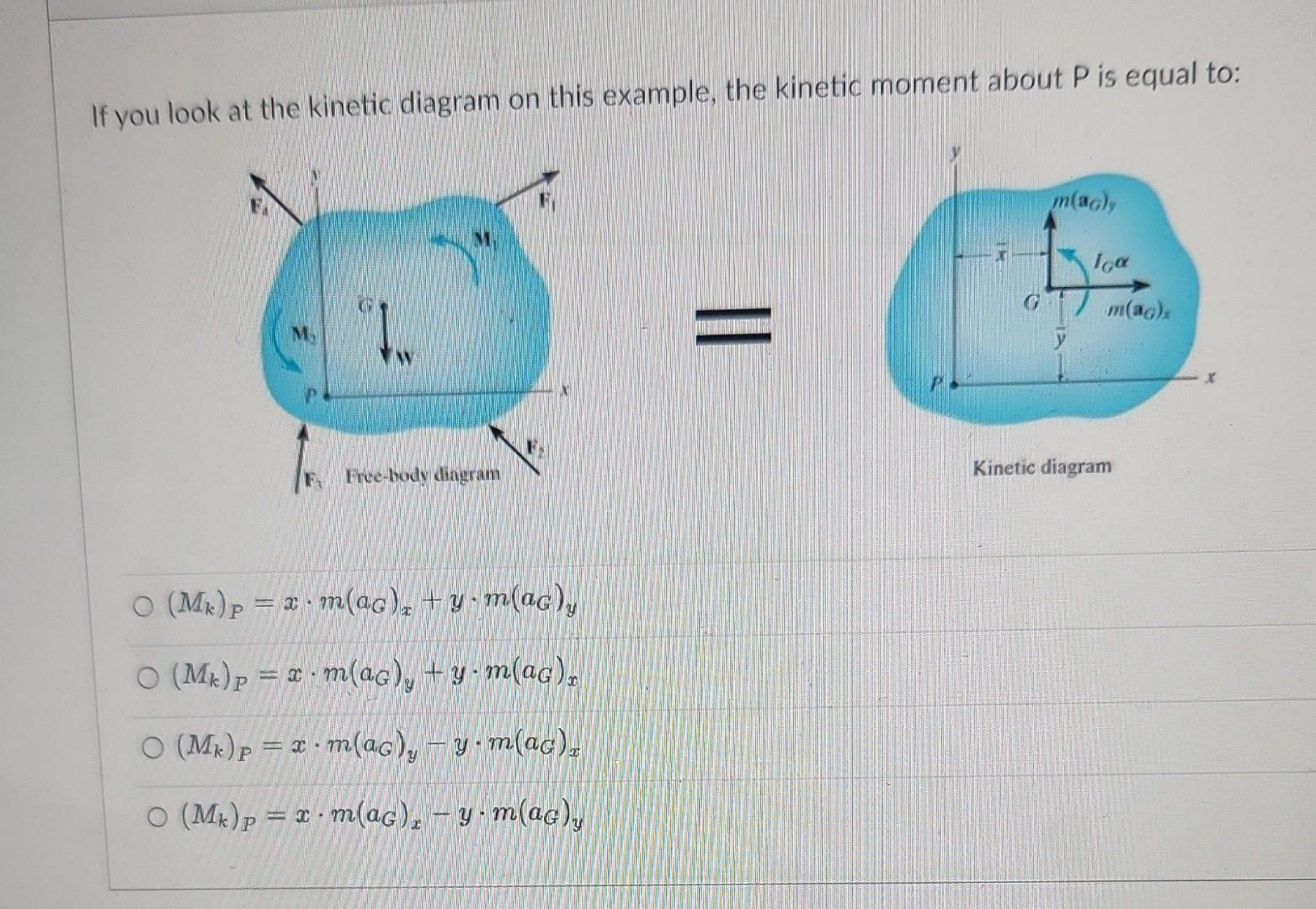Solved For planar motion (2D), the equations of motions: Σ F | Chegg.com