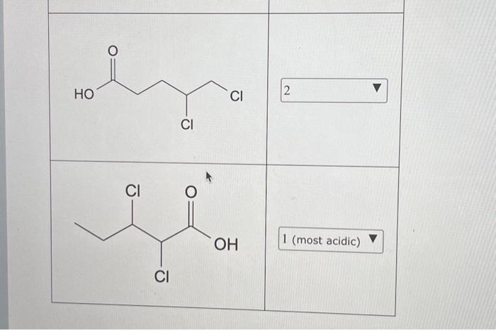 Solved Rank the following organic molecules in order of | Chegg.com