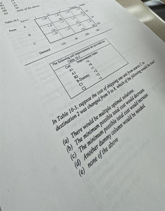 Solved A1 +2A3 +6B2 +1B-Dummy +2C1 +2 ﻿C2 +1In ﻿Table 10-3, | Chegg.com