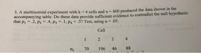 Solved 3. A multinomial experiment with k = 4 cells and n = | Chegg.com