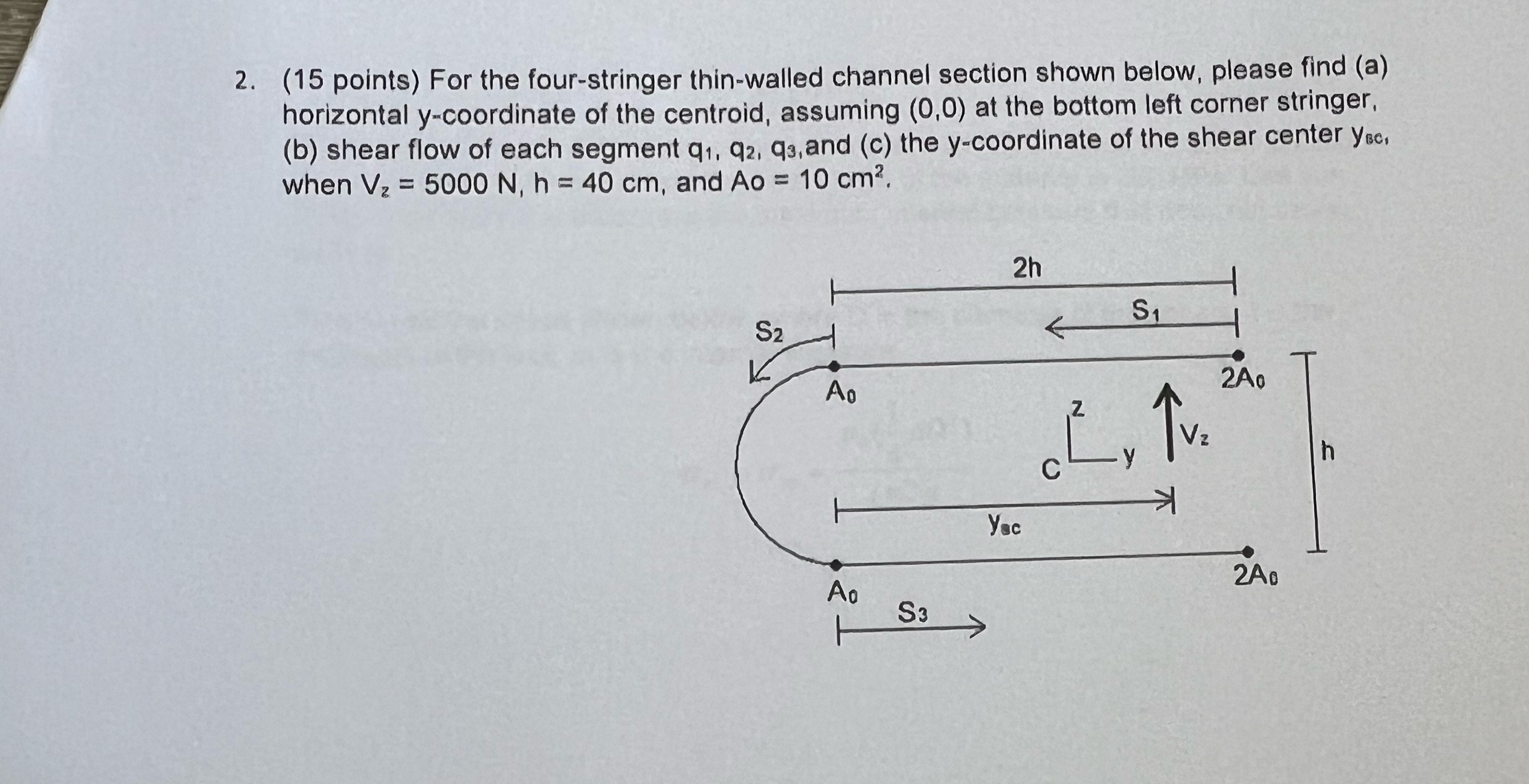Solved (15 ﻿points) ﻿For the four-stringer thin-walled | Chegg.com