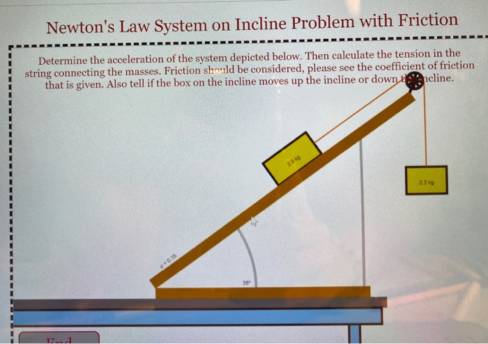 Solved Newton's Law System on Incline Problem with Friction | Chegg.com