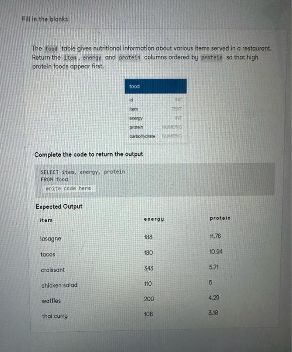 Solved The food table gives nutritional information about | Chegg.com