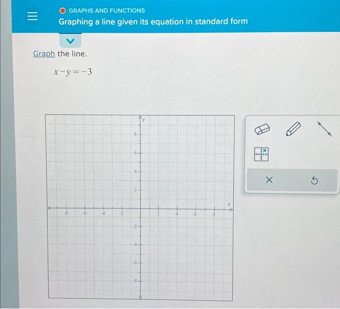 Solved Graphs And Functions Graphing A Line Given Its