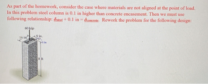 Solved The A-36 steel column, having a cross sectional area | Chegg.com