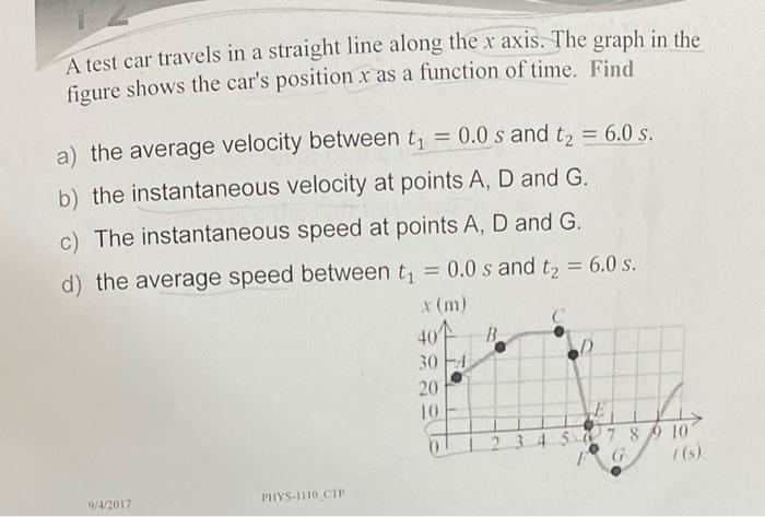 Solved A test car travels in a straight line along the x | Chegg.com