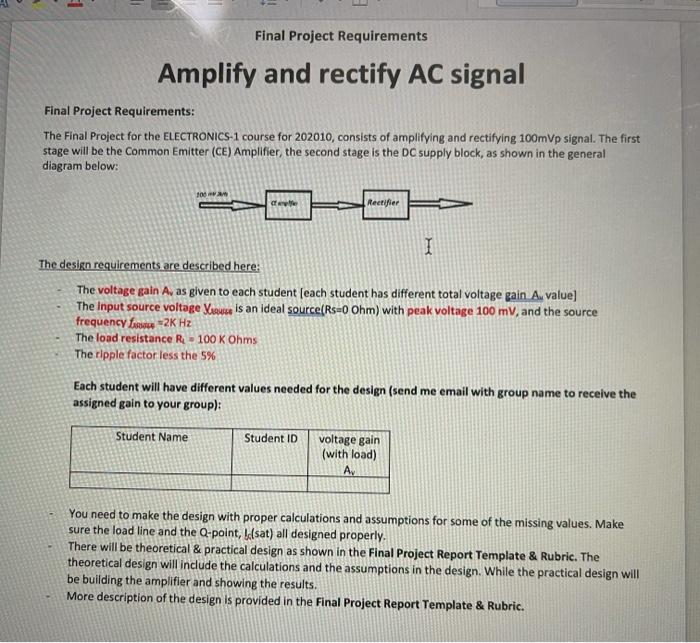 Solved ED Final Project Requirements Amplify and rectify AC | Chegg.com