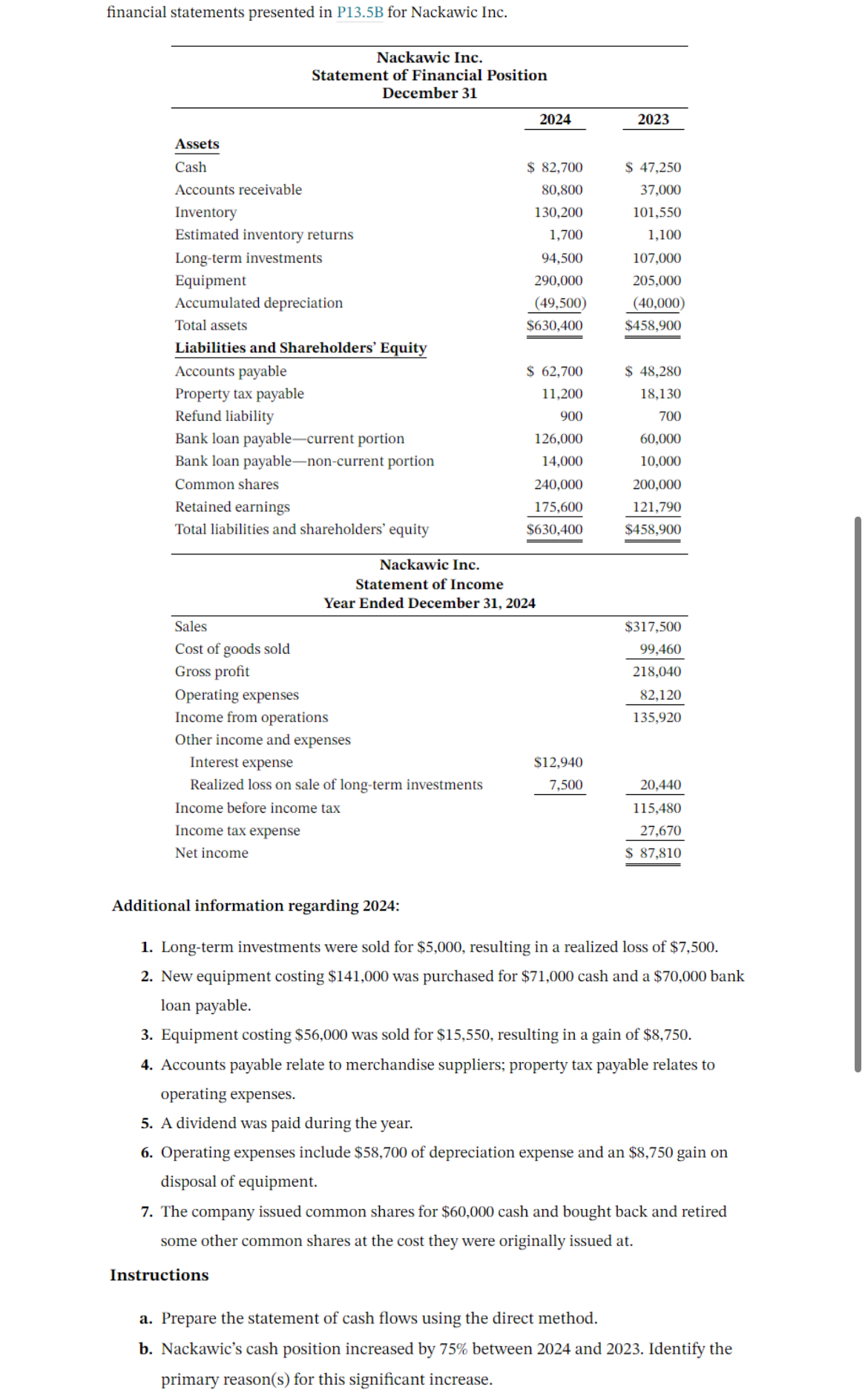 Solved financial statements presented in P13.5B for Nackawic | Chegg.com