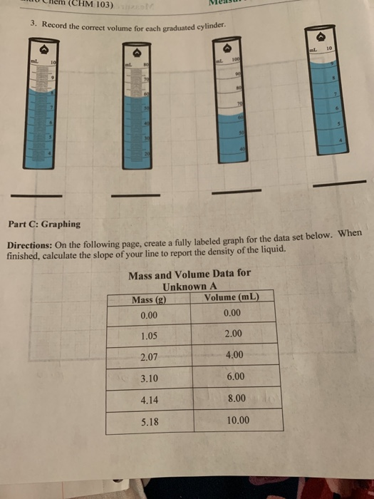 Solved 3. Record the correct volume for each graduated | Chegg.com
