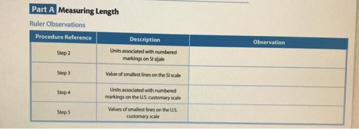 Solved Part A Measuring Length Ruler Observations Procedure | Chegg.com