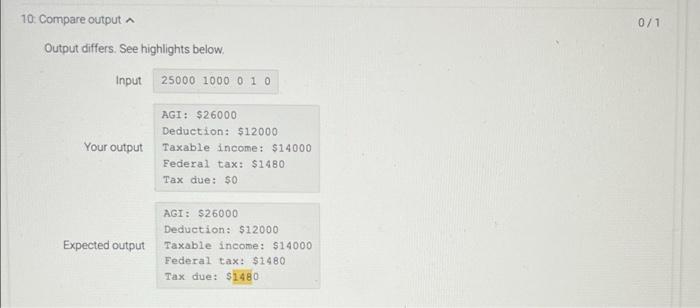 Solved 20.9 LAB*: Program: Income tax form - functions | Chegg.com