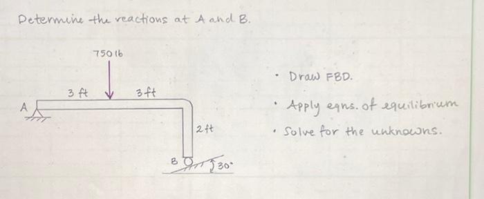 Solved Determine the reactions at A and B. - Draw FBD. - | Chegg.com