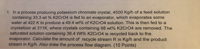 Solved 1. In a process producing potassium chromate crystal, | Chegg.com