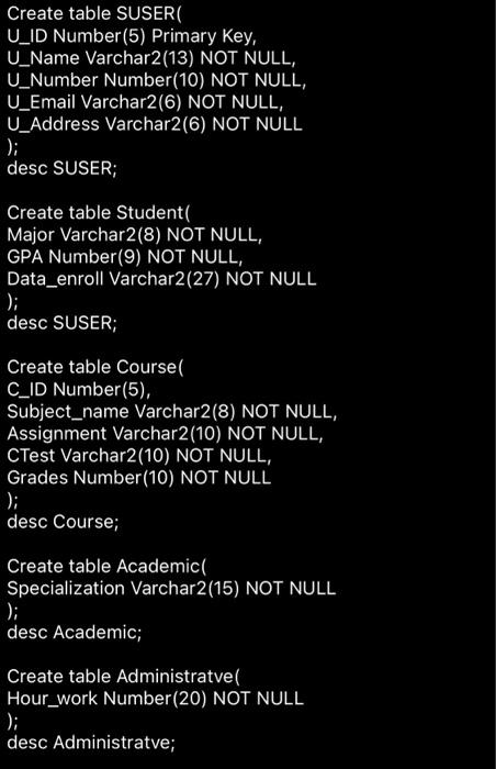 Solved Part2: Populate your tables with 5 rows at least. (1 | Chegg.com