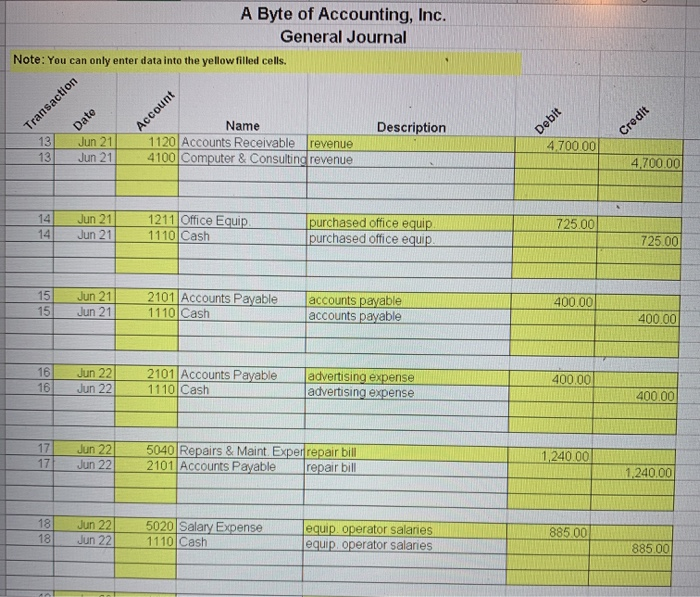 Solved Transaction Description of transaction June 1: Byte | Chegg.com