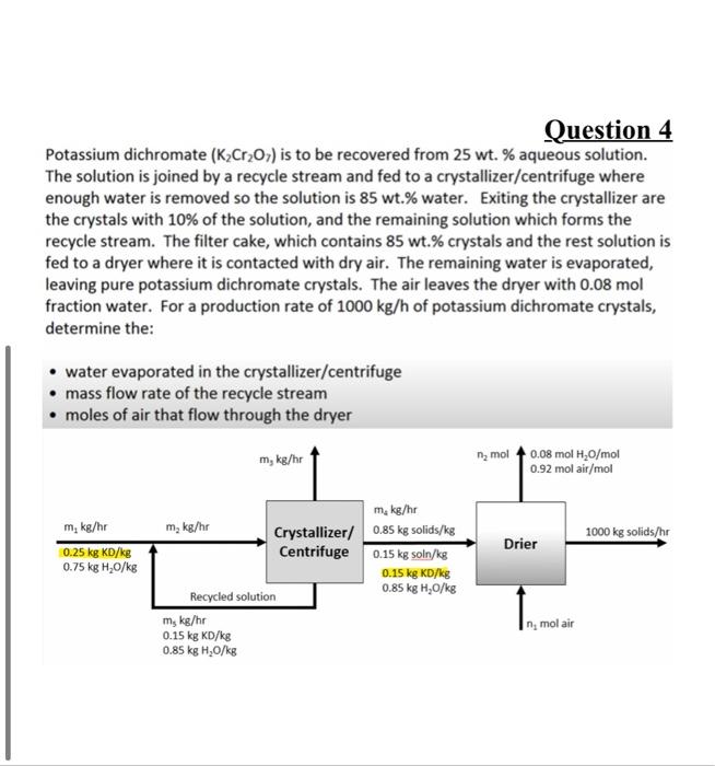Solved Question 4 Potassium dichromate (K_Cr2O2) is to be | Chegg.com