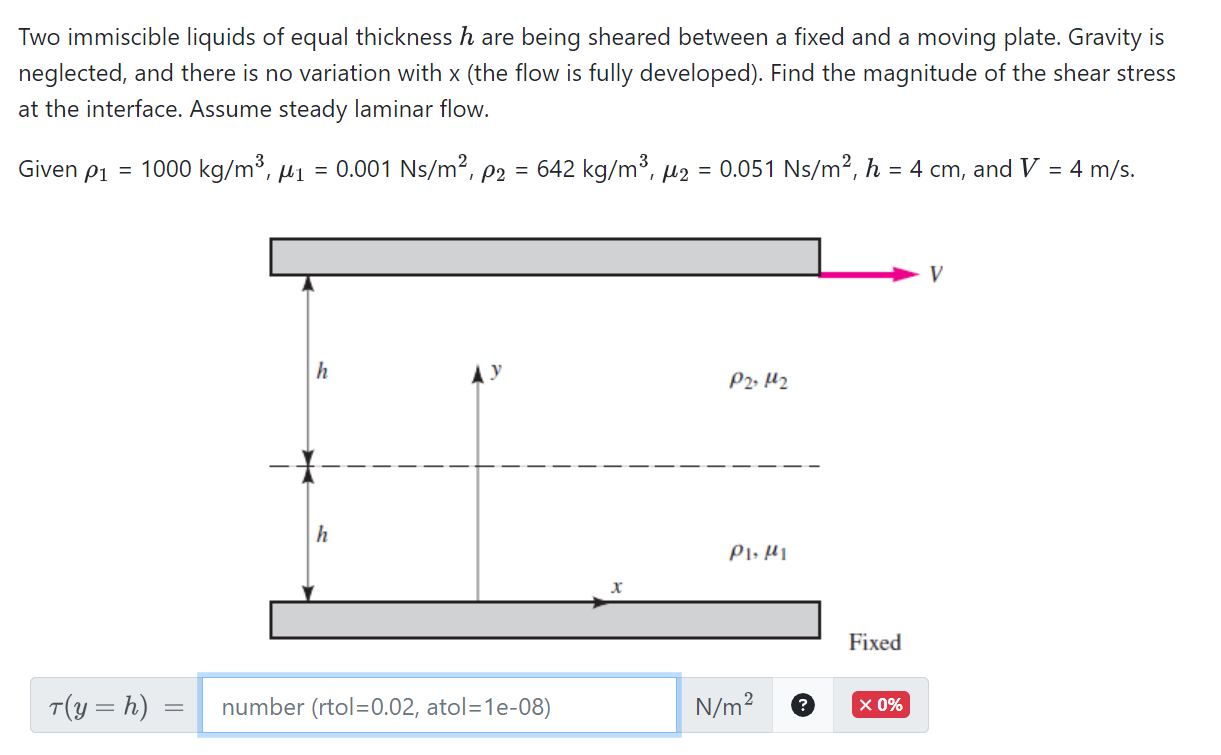 Solved Two immiscible liquids of equal thickness h ﻿are | Chegg.com