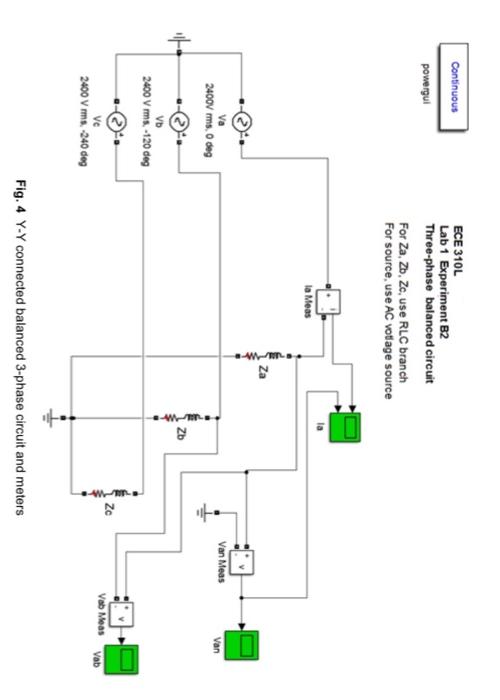 Solved pls help B2 and B3 using MATLAB and SimPower System. | Chegg.com