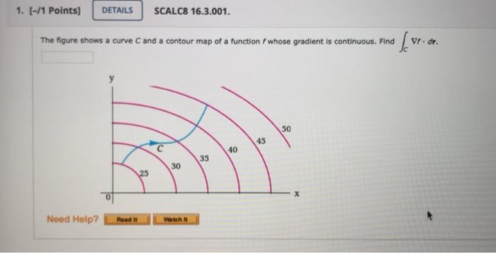 Solved 1. (-/1 Points) DETAILS SCALC8 16.3.001. The figure | Chegg.com