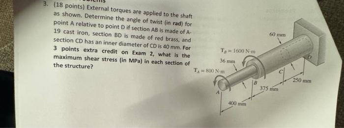 Solved 3. (18 points) External torques are applied to the | Chegg.com