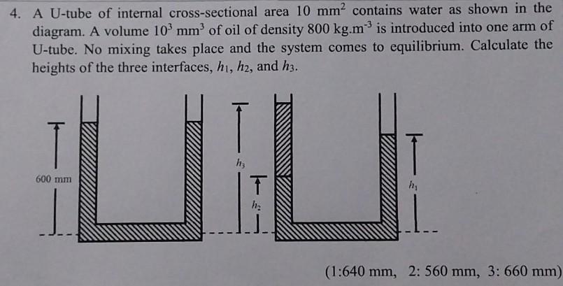 Solved 4. A U-tube of internal cross-sectional area 10 mm2 | Chegg.com