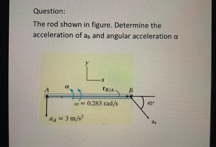 Solved Question: The rod shown in figure. Determine the | Chegg.com