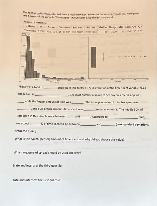 Solved The following data was collected from a local | Chegg.com