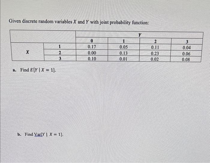 Solved Given discrete random variables X and Y with joint | Chegg.com